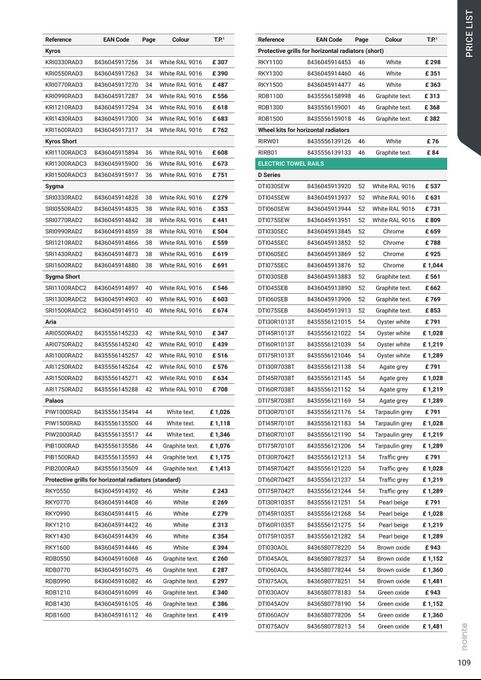 Rointe Heating Catalogue 2023 UK-IE - Catalog - Page 109